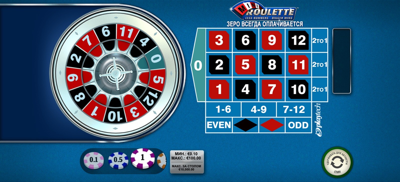 Mini Roulette Por Playtech Grátis